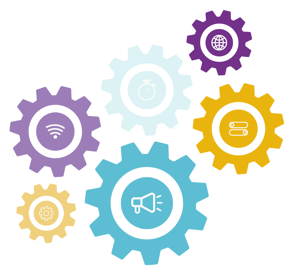 System Implementation & Support ‣ Customer Obsessing System Implementation & Support ‣ Customer Obsessing