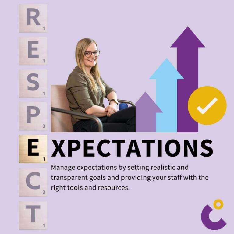 RESPECT Model ‣ Building a Culture of Employee Engagement