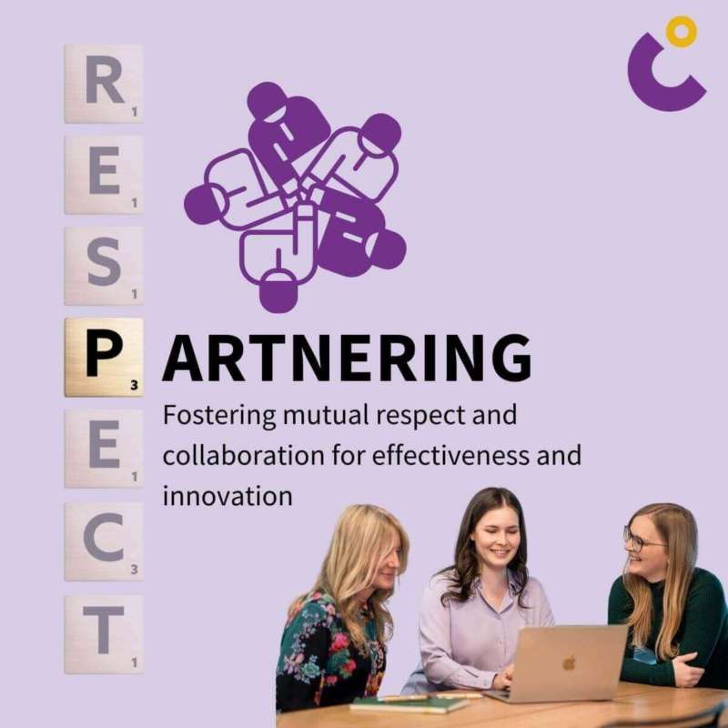 RESPECT Model ‣ Building a Culture of Employee Engagement