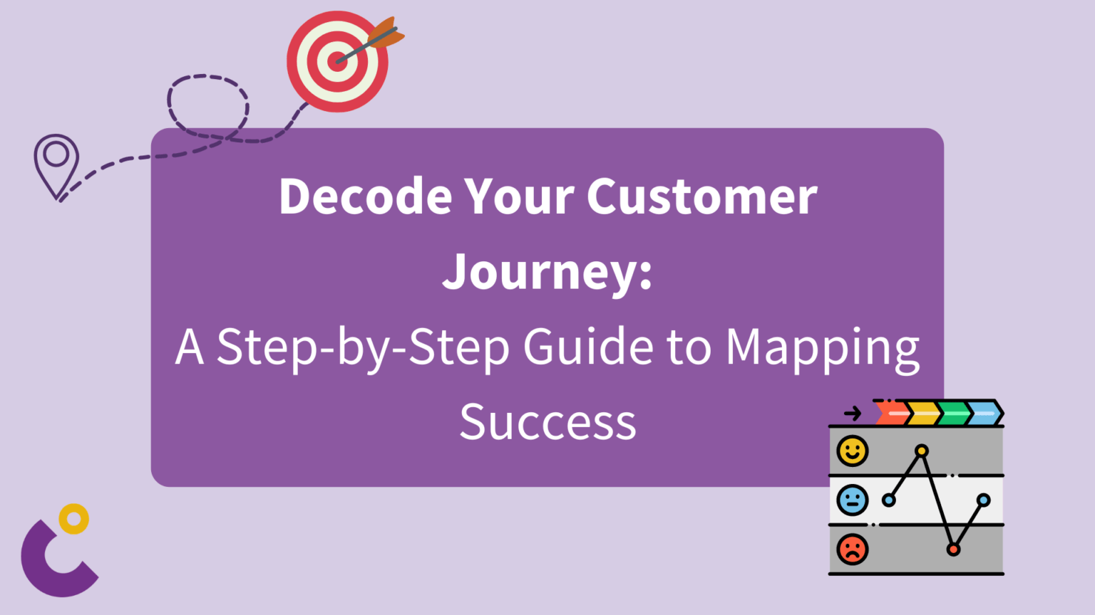 Customer Journey Map ‣ A Step By Step Guide